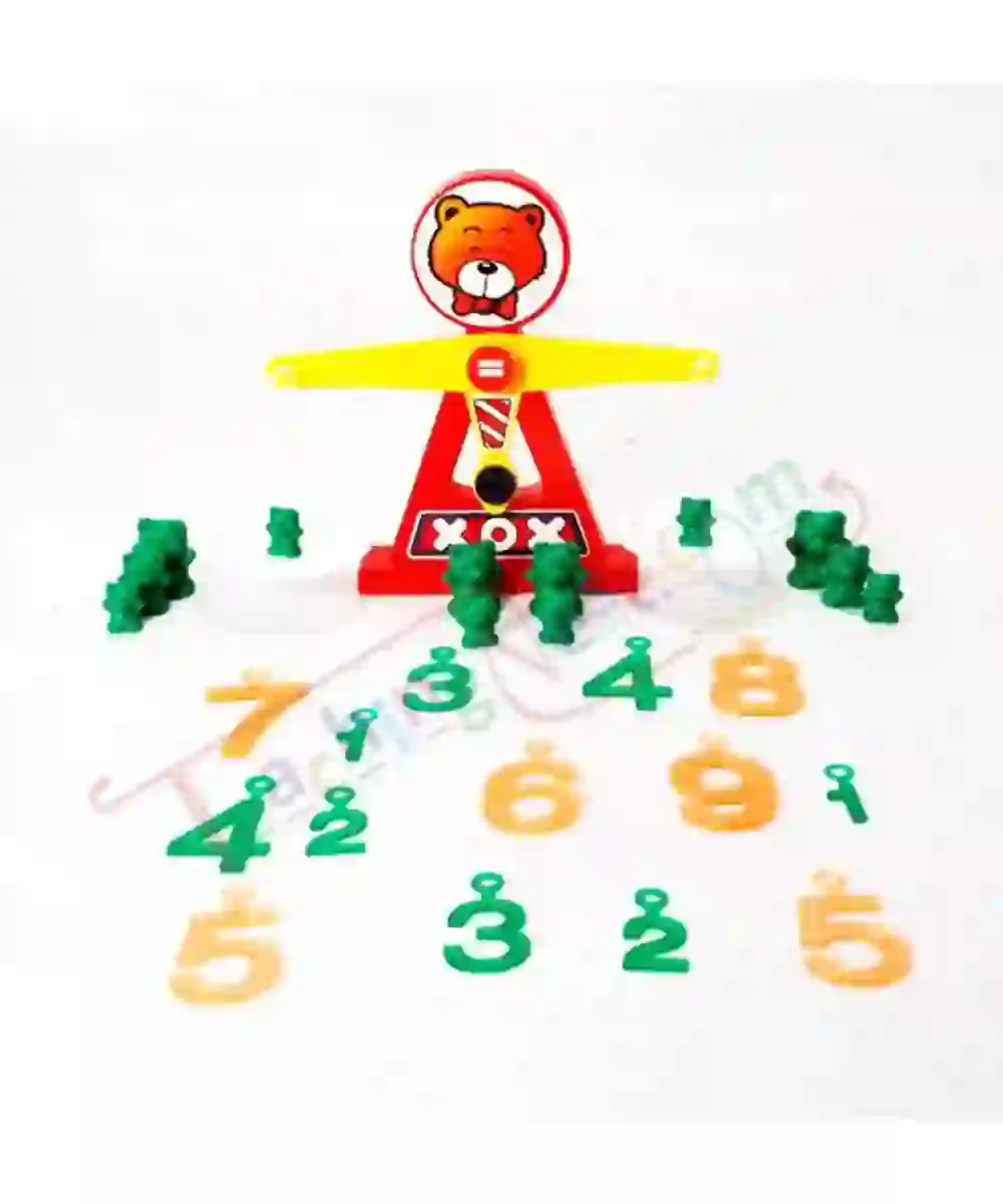 Dish balance with Weighted Number & Weights - TeachingNest