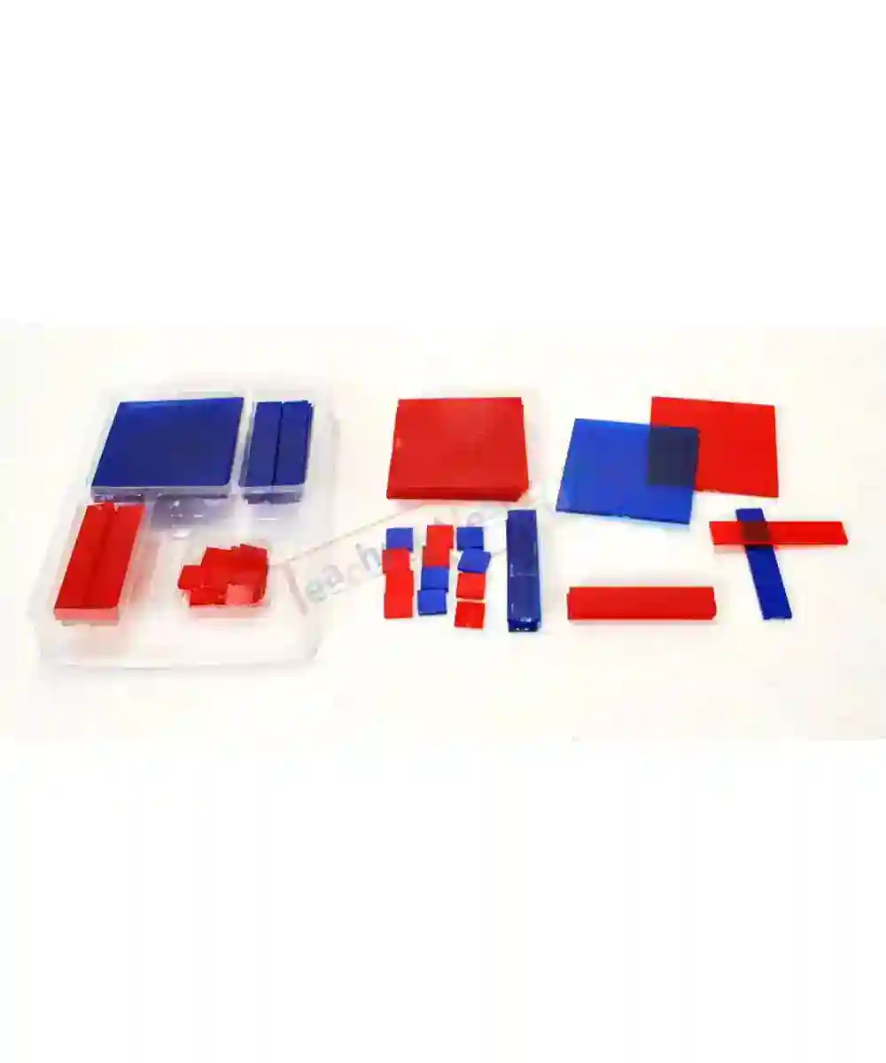 Algebra Tiles - TeachingNest