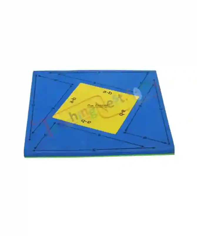 Pythagoras theorem - TeachingNest